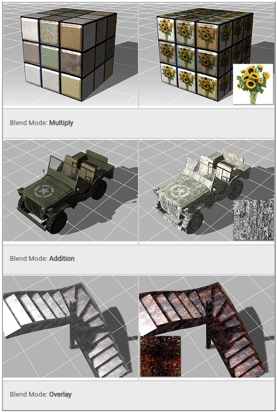 3D Textures – PBR Shader Type Maps – Reallusion Tips